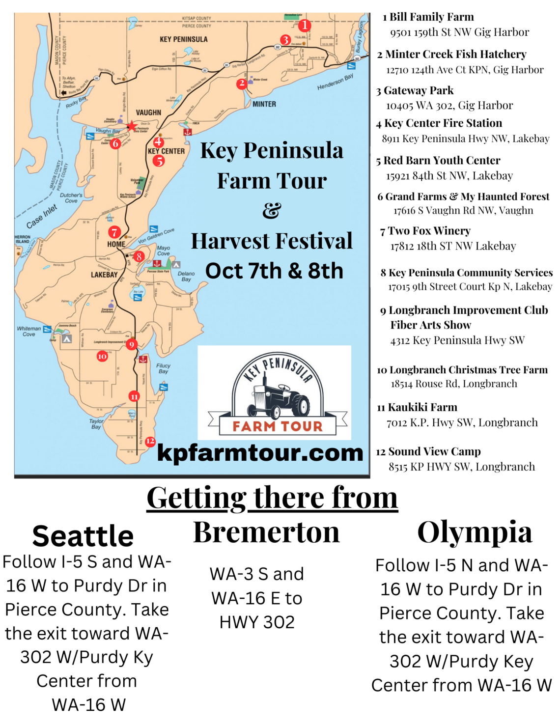 Get ready to explore during the 2023 Key Peninsula Farm Tour | Tacoma ...