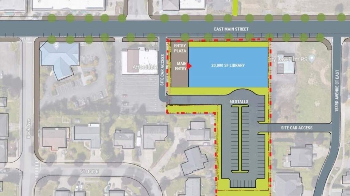Sumner purchases land for location of future library | Tacoma News Tribune